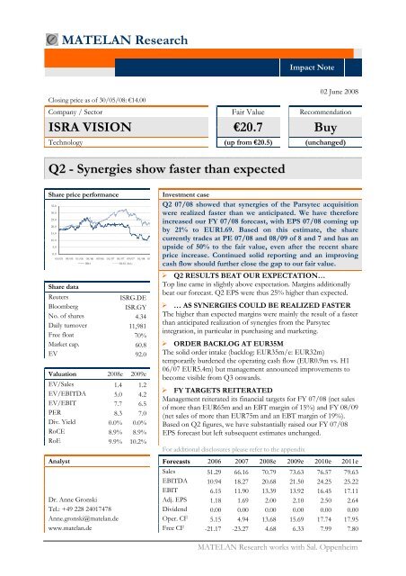 MATELAN Research - ISRA Vision AG