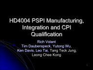 HD-8820 Aqueous Positive Polyimide - HD MicroSystems