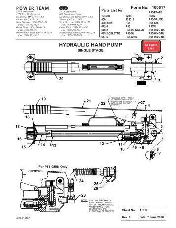 TWO-STAGE HYDRAULIC HAND PUMP - Power Team
