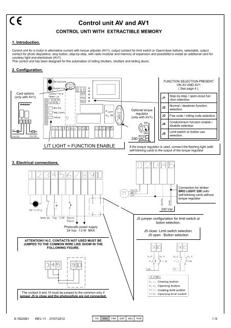 Control unit AV and AV1