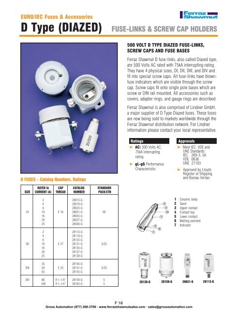 D type (DiAZeD) FuSe-LinKS & SCreW CAP hoLDerS