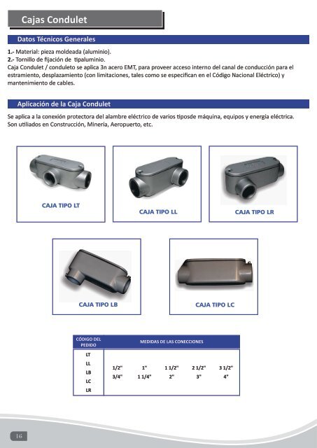 Cajas Condulet Datos Téc