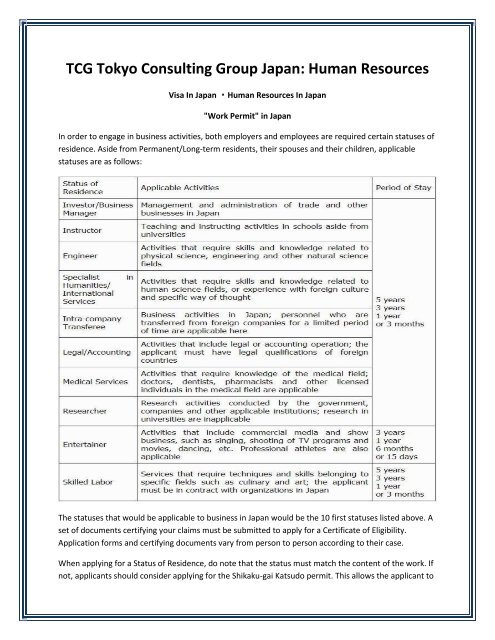 TCG Tokyo Consulting Group Japan: Human Resources