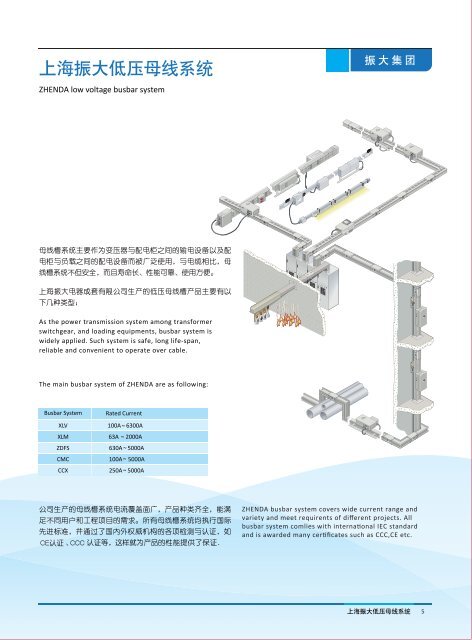 上 海 振 大 低 压