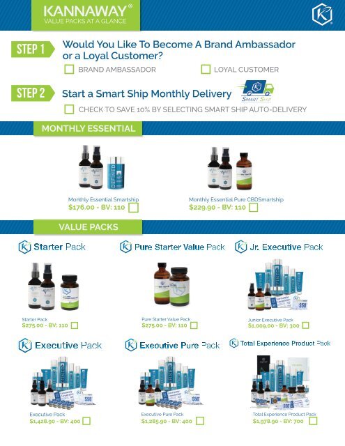 Quick Product Reference