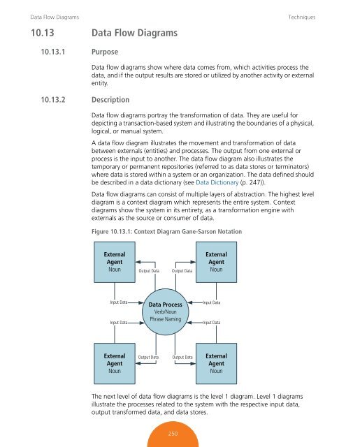 Data Flow Diagrams Techni