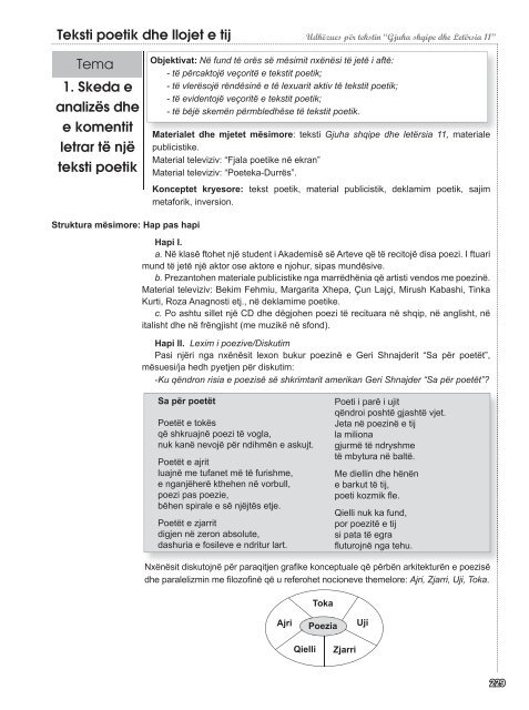 Teksti poetik dhe llojet