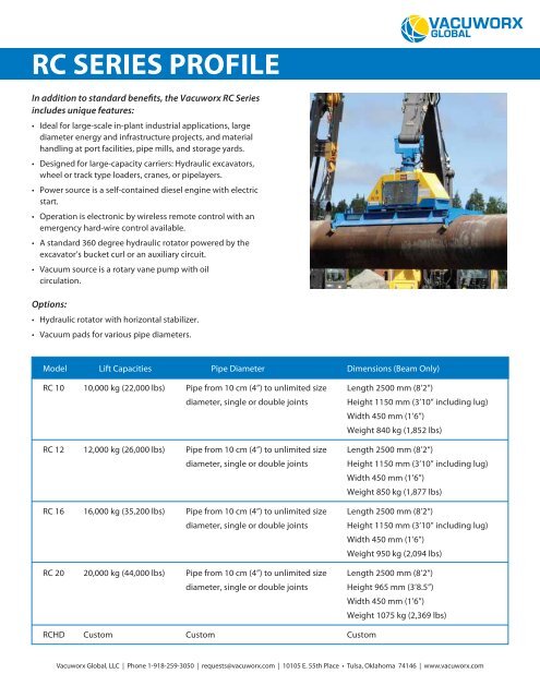2.2 Vacuum Lifter datasheet