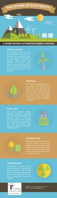 The Future of Electricity - 5 Lesser Known Alternative Energy Sources