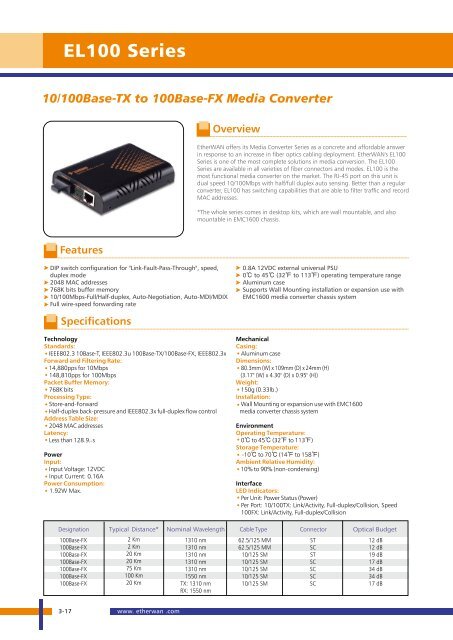 10/100Base-TX to 100Base-FX Media Converter