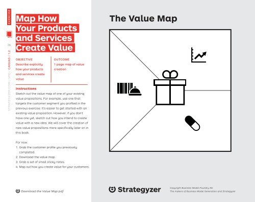 STRATEGYZER.COM / VPD / C