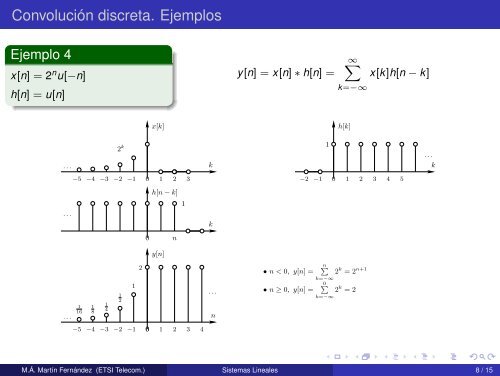 Convolución discreta. Ej