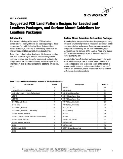 Suggested PCB Land Pattern Designs for Leaded - Skyworks ...