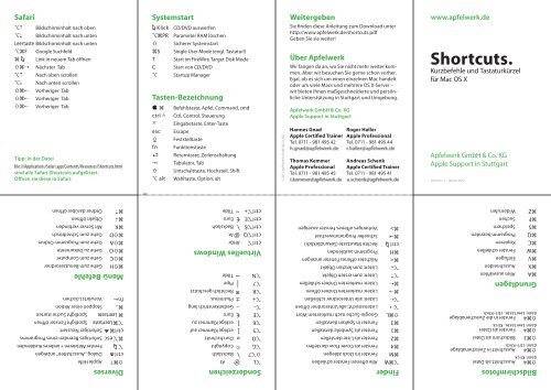 Optimismus Überlappung Akkumulation kurzbefehl mac Mechanismus ...