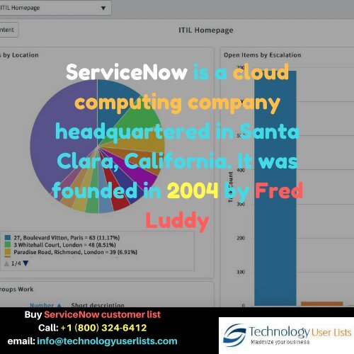 ServiceNow User List