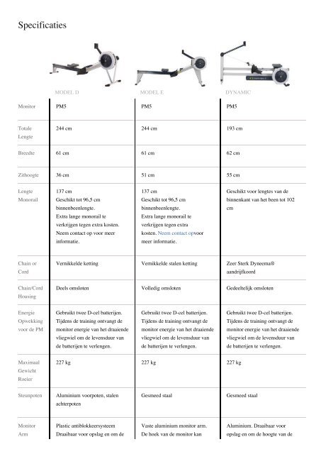 Concept2 Models Specs