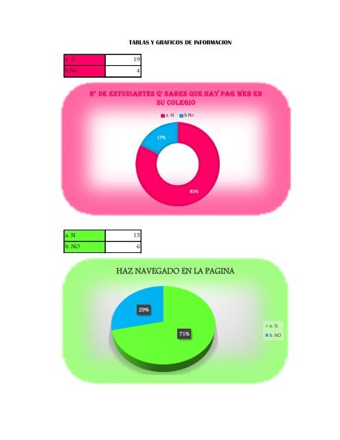 TABLAS INFORMATICA G