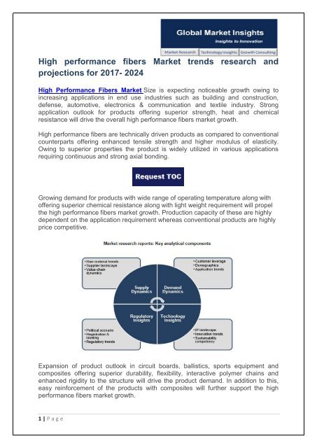 High Performance Fibers