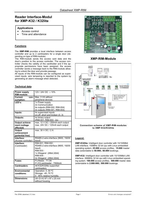 Reader Interface-Modul for XMP-K32 / K32lite