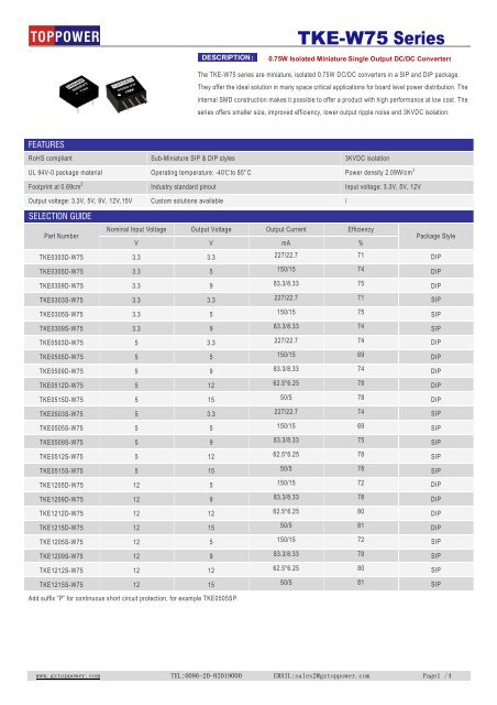 TKE - W75 0.75W DC/DC converters
