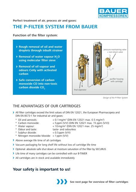 the p-filter system from bauer - High Pressure Equipment NZ Ltd