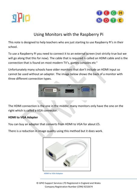 Using Monitors With The Raspberry Pi