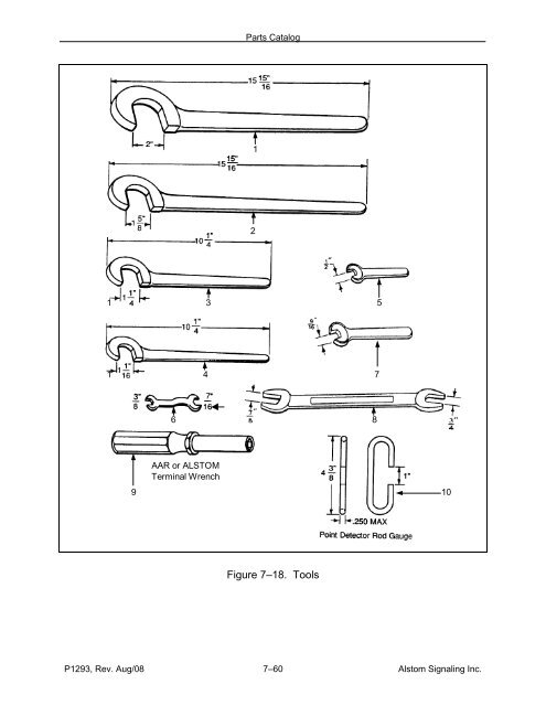 Parts Catalog Table 7–1