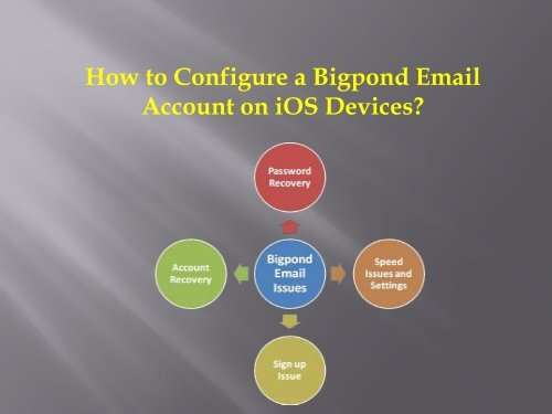 How to Configure a Bigpond Email Account on iOS Devices?
