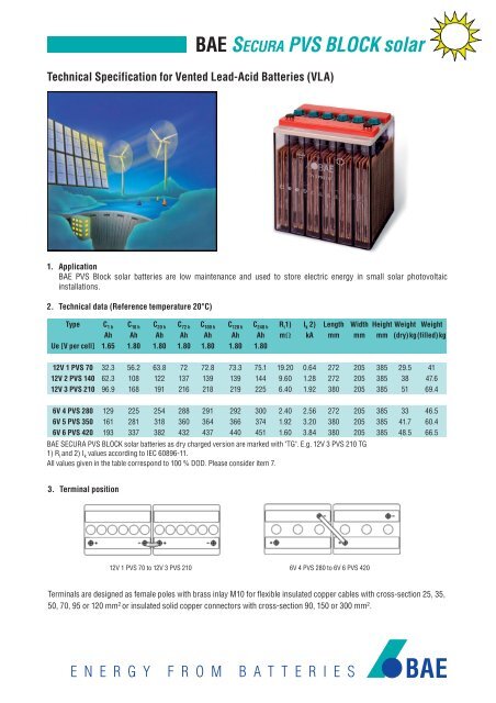 BAE SECURA PVS BLOCK solar - BAE Batterien GmbH