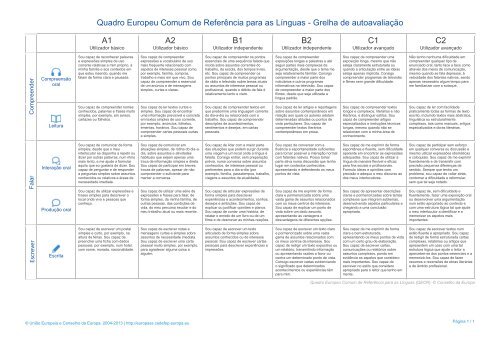 Referência do Quadro Europeu Comum de Referência para Línguas (QECR)