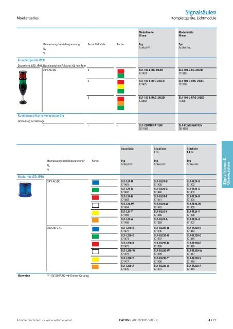 Signalsäulen SL7, SL4 Sy