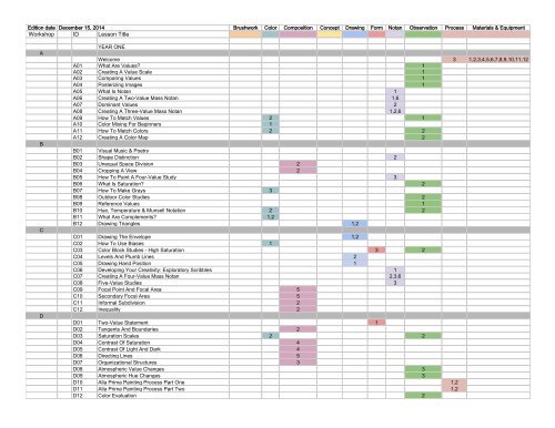 Virtual Art Academy Apprentice Program Lesson Plan