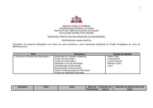 tabela para apresentação do trabalho da prof. Nara (3)