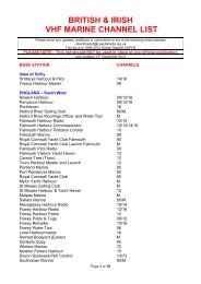 BRITISH & IRISH VHF MARINE CHANNEL LIST