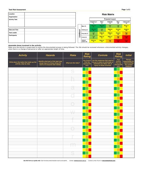 Shadow Forms Task Risk Assessment