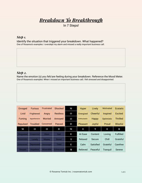 Breakdown To Breakthrough in 7 Steps