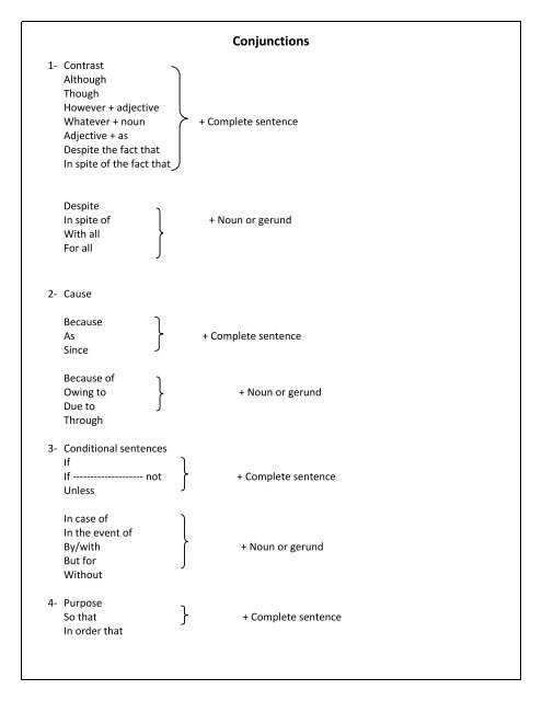 astrology_conjunctions