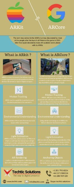 Difference Between ARKit and ARCore