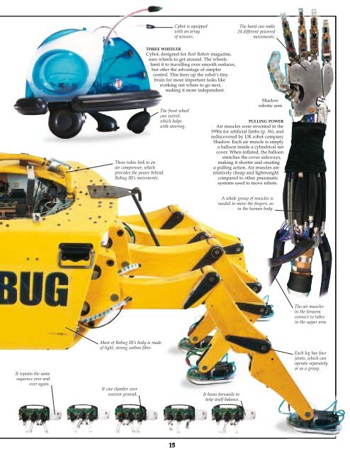 Cybot is equipped with an