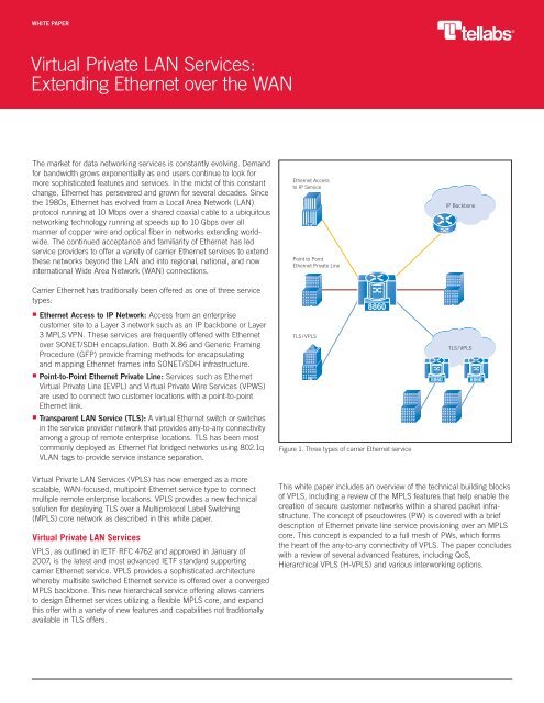 Virtual Private LAN Services: Extending Ethernet over the ... - Tellabs