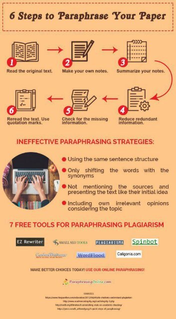 6 Steps to Paraphrase Your Paper