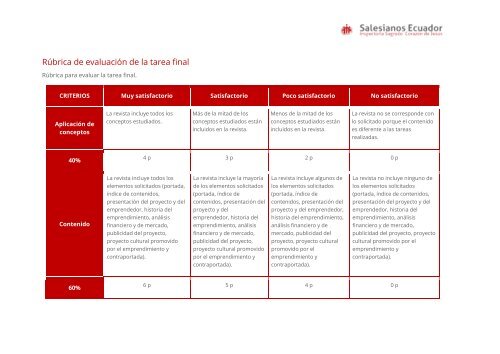 Rubrica_evaluacion_tarea_final