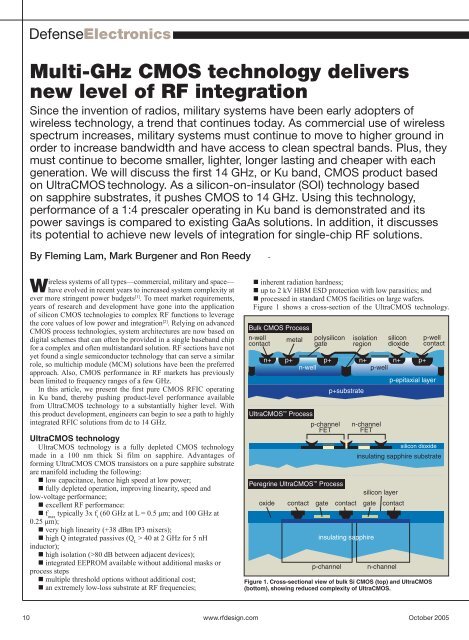 Multi-GHz CMOS technology delivers new level of RF integration
