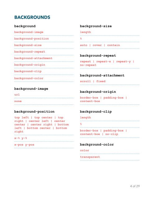 BACKGROUNDS background ba