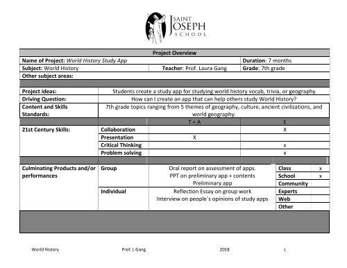PBL Project Overview 7th