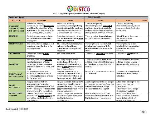 Digital Storytelling Rubric-DISTCO