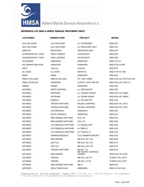 reference list msd-ii series sewage treatment units customer owner ...