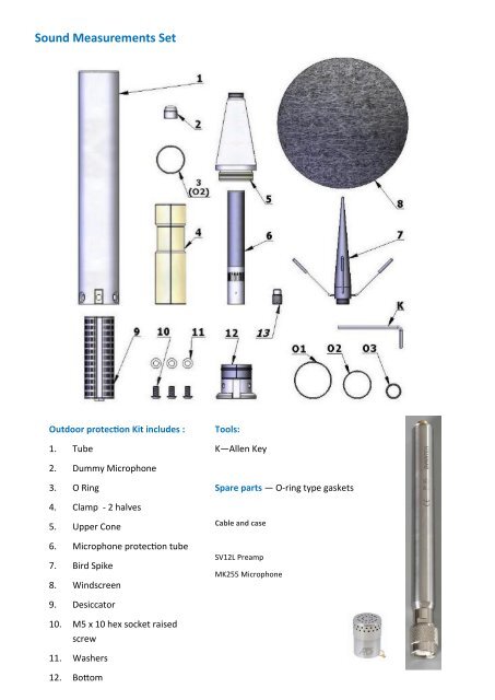 Sound Measurements Kit