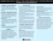 HR Cheat Sheet