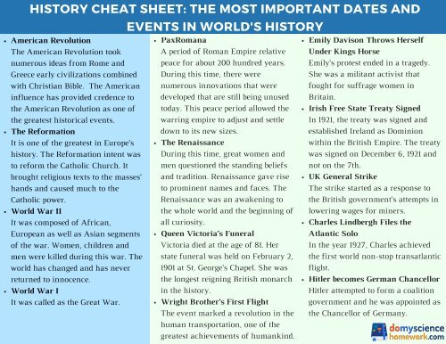 History Cheat Sheet